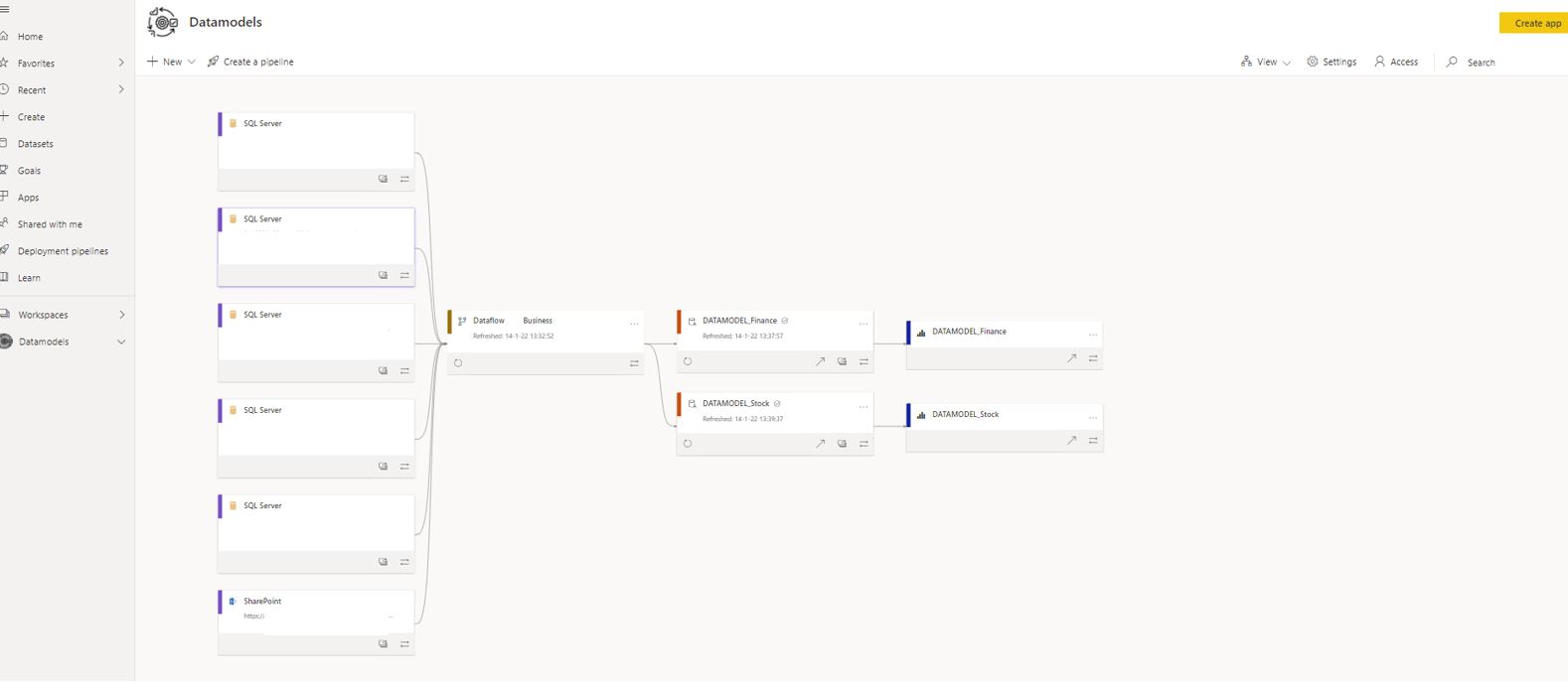 Delen van je Power BI dataset via Shared datasets - FireFly Analytics